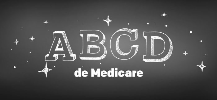 ABCD de Medicare: Guía completa | MMM Blog ABCD de Medicare: Guía completa | MMM Blog